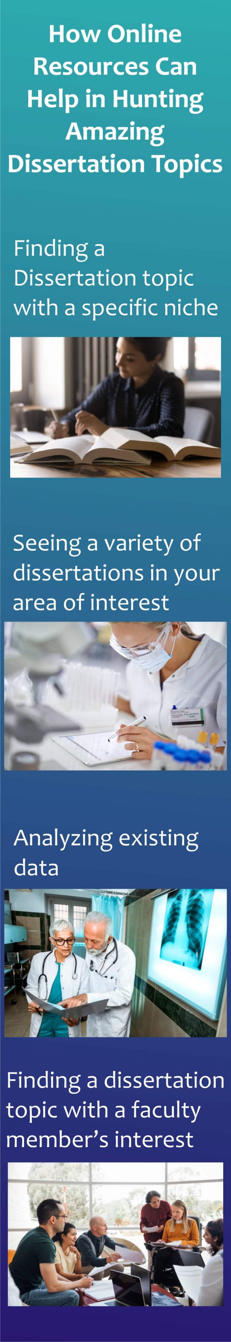 Online Sources For Dissertation Writing - Lite14 Tools & Blog