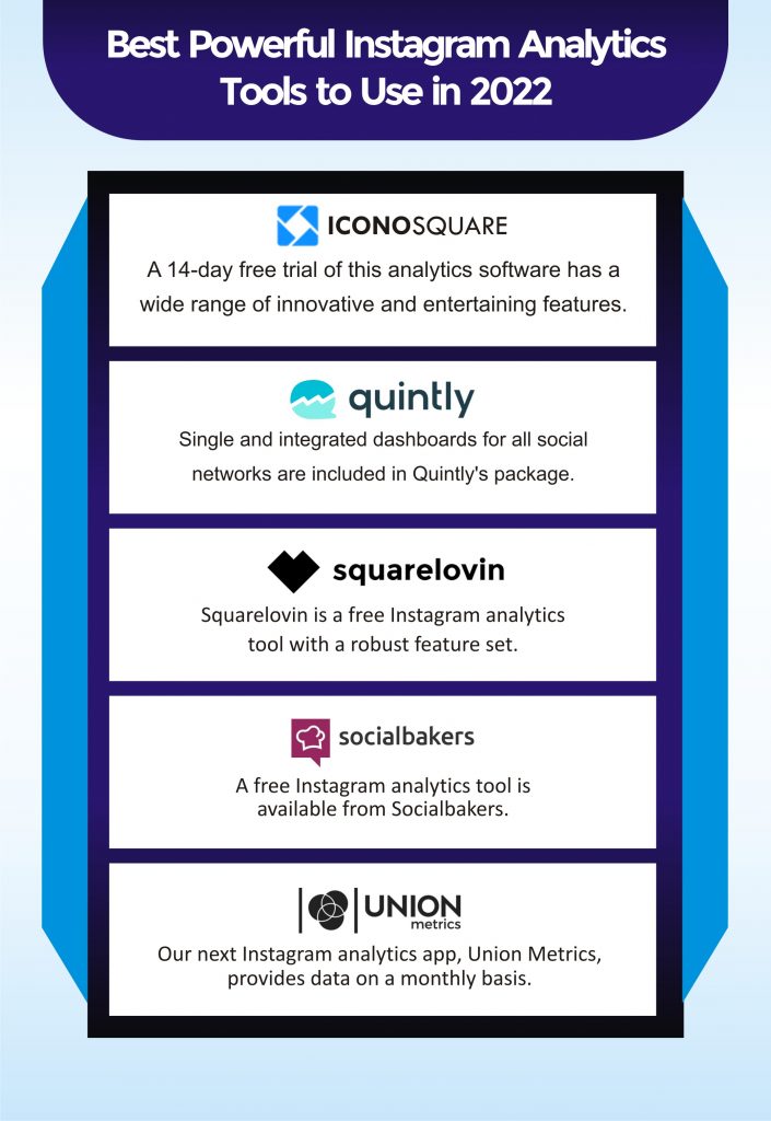 Best Powerful Instagram Analytics Tools to Use in 2022 - Lite14 Blog
